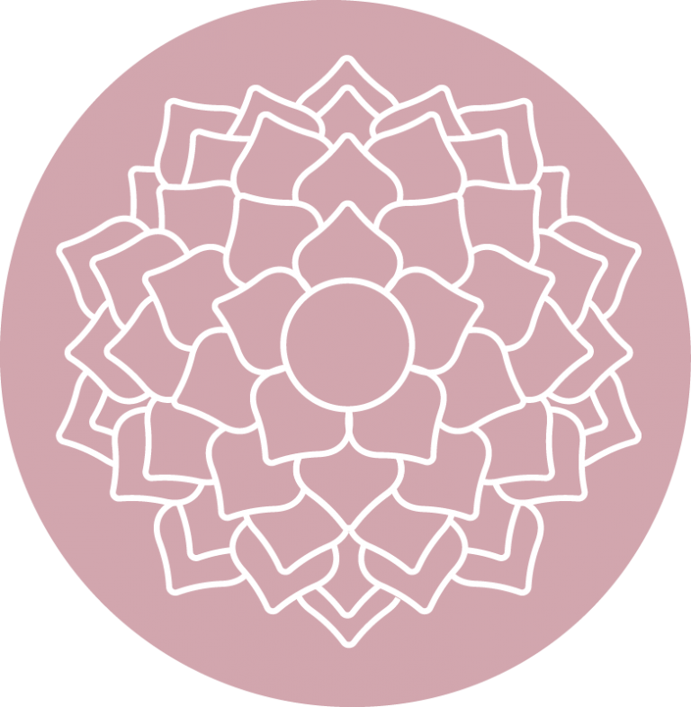 What Are The 7 Chakras In Your Body? A Complete Guide - Zenluma