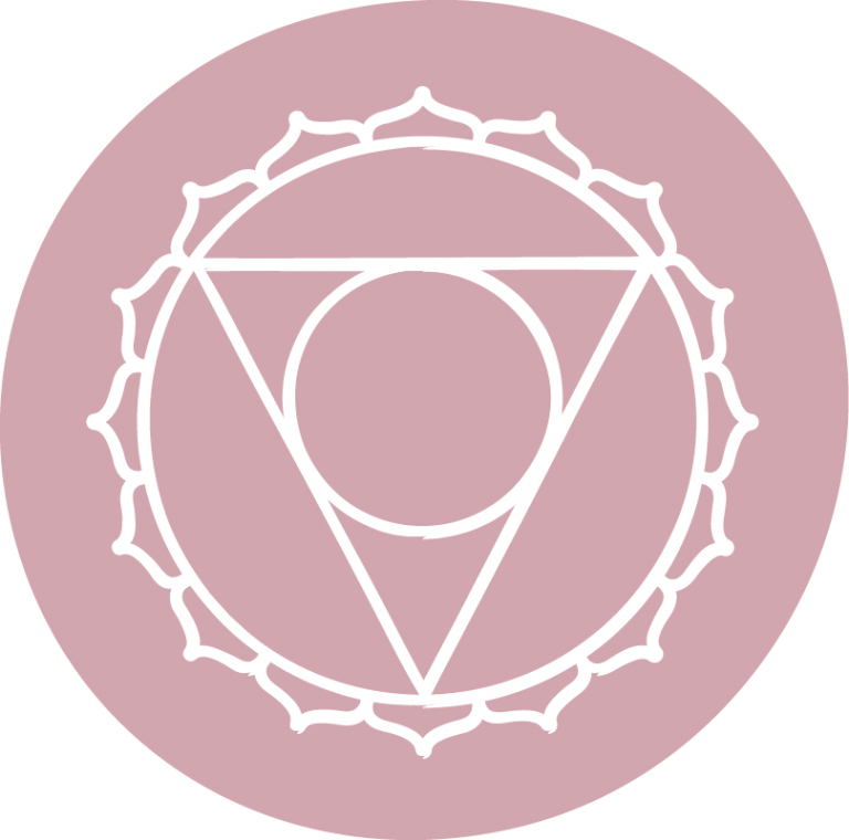 What Are The 7 Chakras In Your Body? A Complete Guide - Zenluma